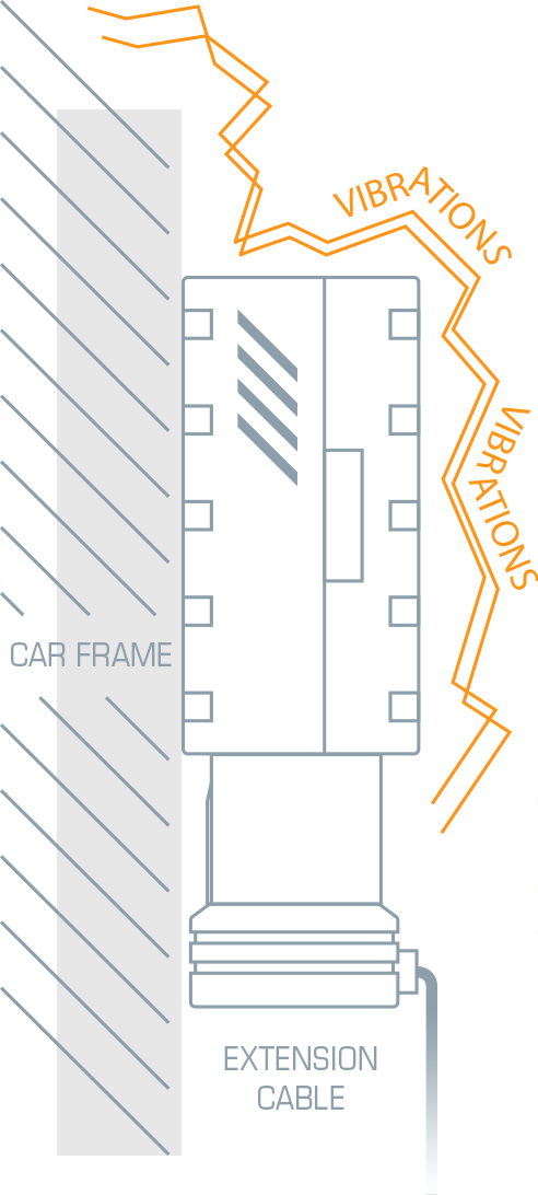 Three Steps to Improve Your CarLock Experience - CarLock