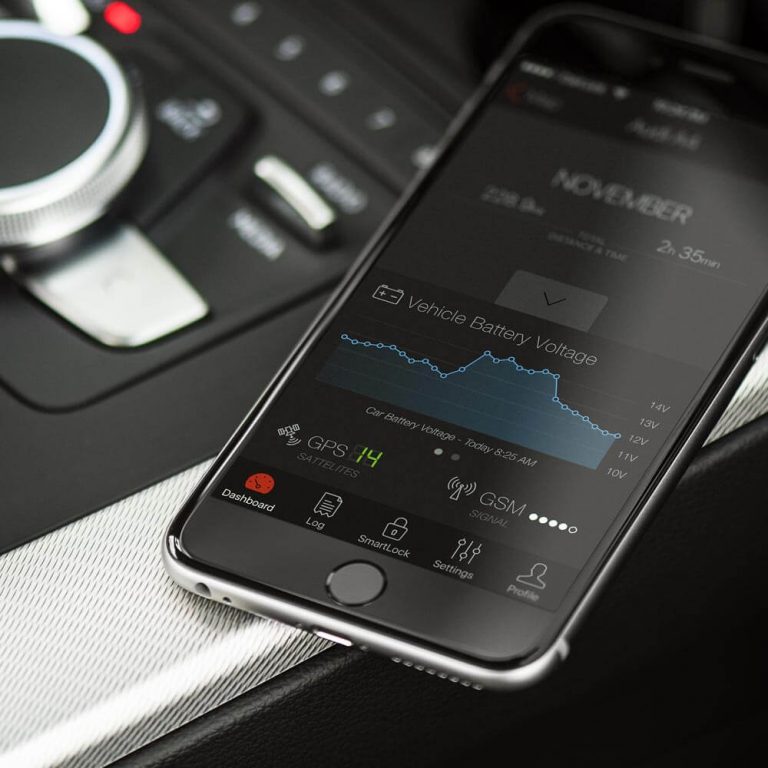 Benefits of using CarLock in these times of uncertainty - CarLock