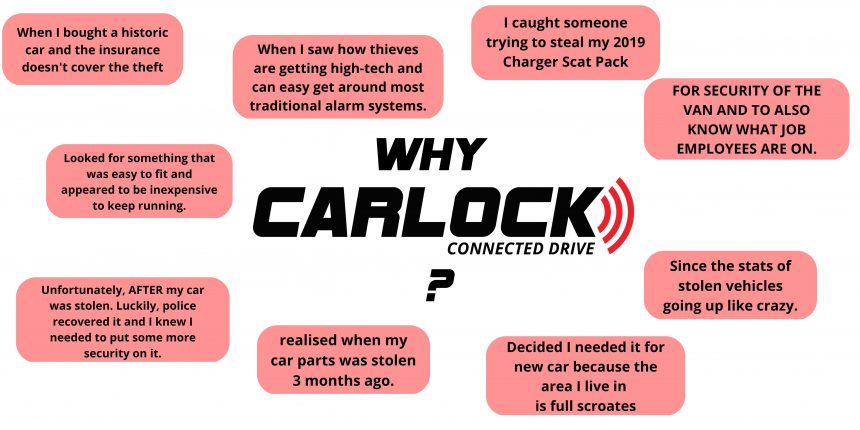 How CarLock Can Save Your Car - CarLock