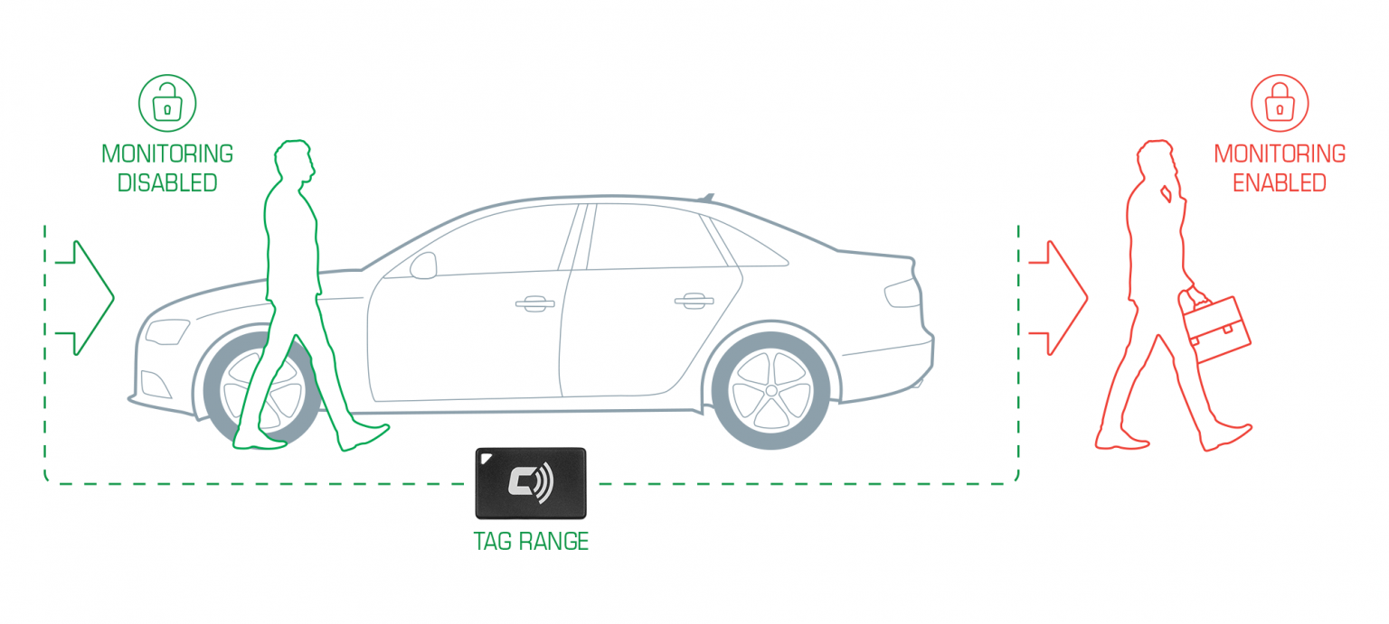 How to pair CarLock Tag 2.0 with your iPhone or Android phone - CarLock