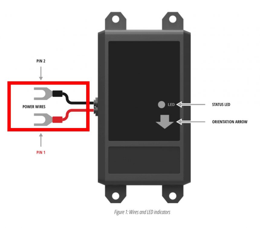A STEP-BY-STEP GUIDE TO INSTALLING THE HARDWIRED CARLOCK DEVICE - CarLock